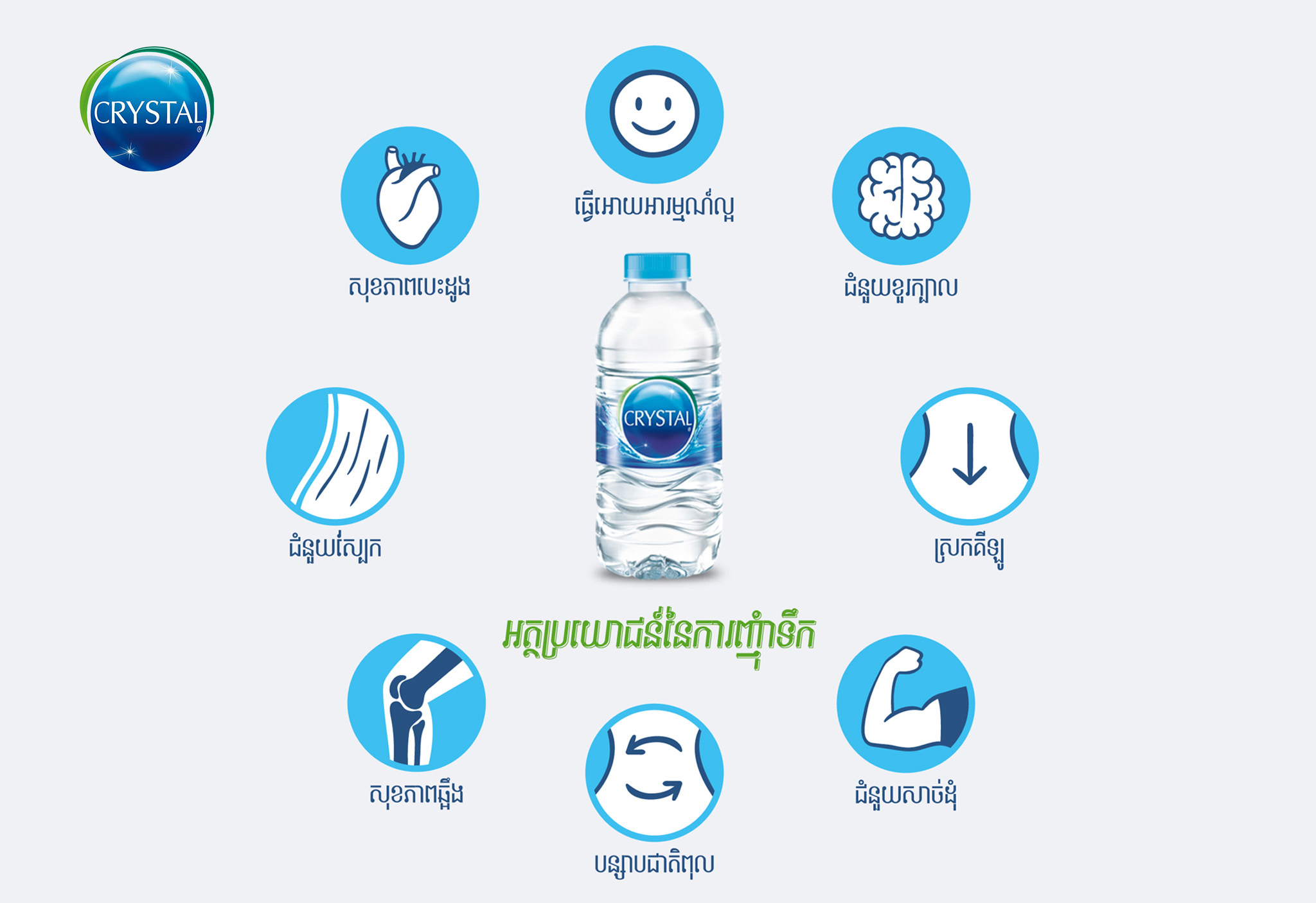 CSH Beverages – HSC Group